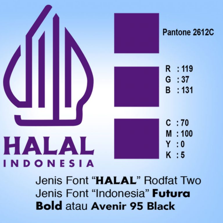 Cara mengurus BUJP sesuai Peraturan KAPOLRI